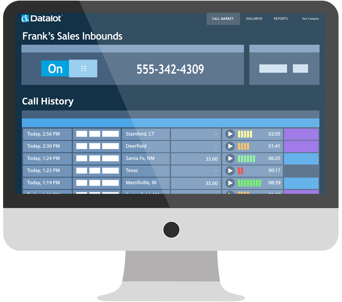 Datalot - Pay-Per-Call Advertising for the Web and Mobile